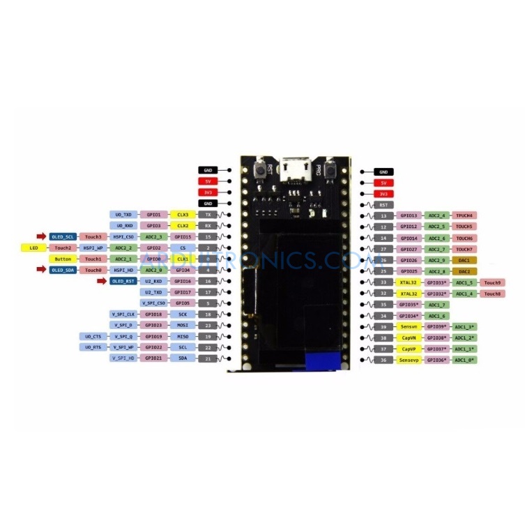 Esp32 Oled V3 Esp32 Oled Wifi Module Bluetooth บอร์ด Esp32 พร้อมจอ Oled Arduino Raspberry 1808
