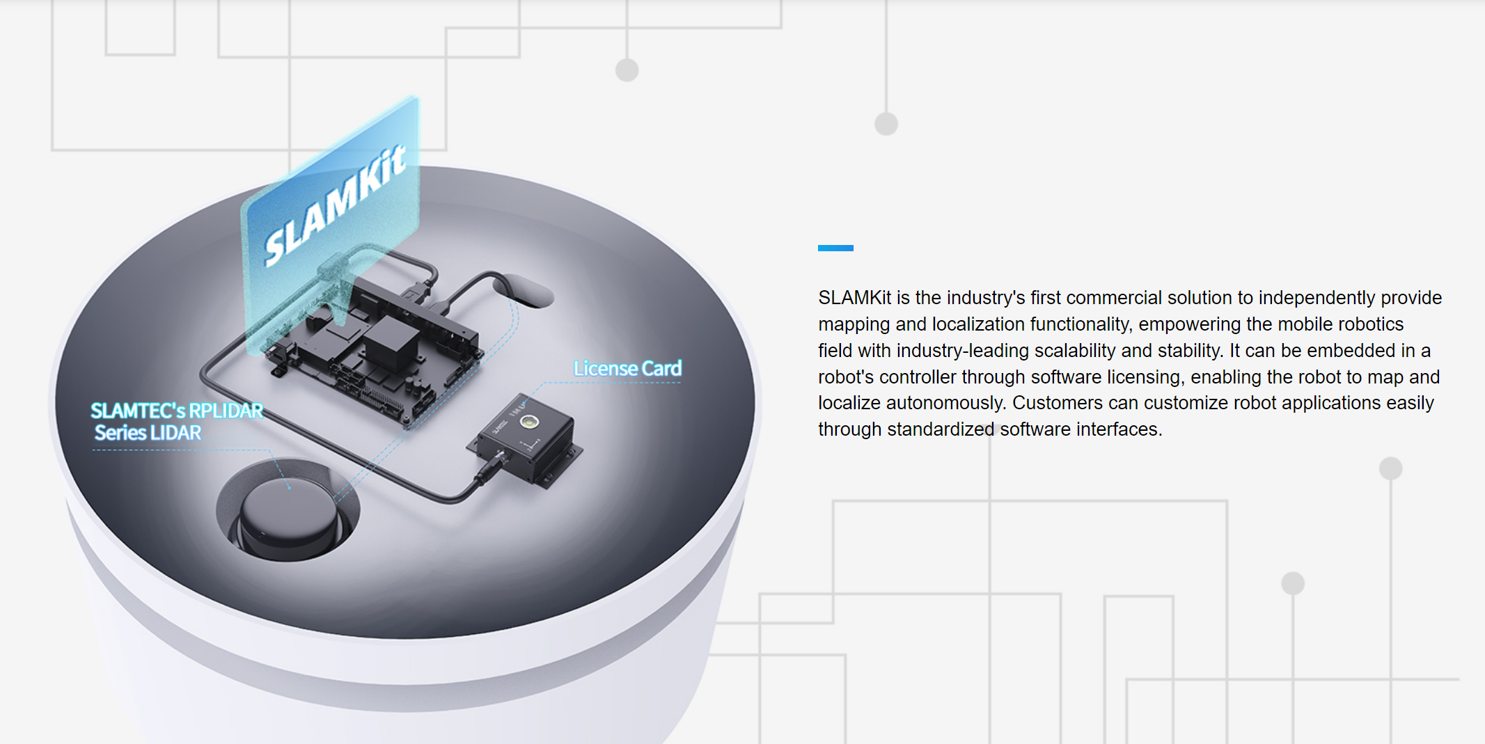 Slamkit Mapping And Localization Solution Software License Imu