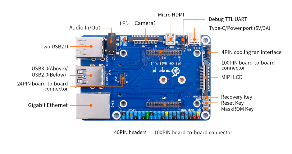 Orange Pi Cm4 Base Board Orange Pi Arduino Raspberry Pi Nodemcu Iot Nvidia Lora Ai 3253