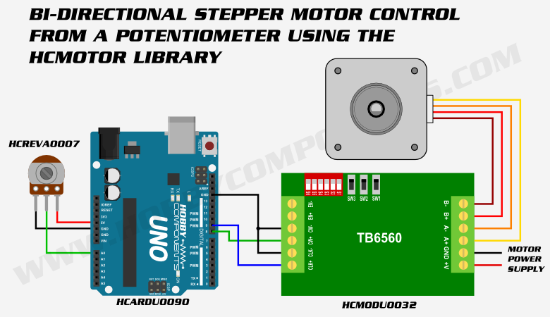 TB6560 3A Stepper Motor Driver Board - Arduino, Raspberry Pi, NodeMCU, IoT, Nvidia, Lora, AI ...
