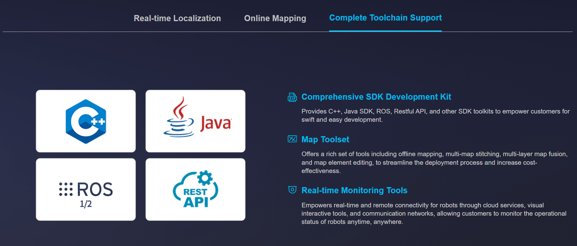 Slamkit Mapping And Localization Solution Software License Imu