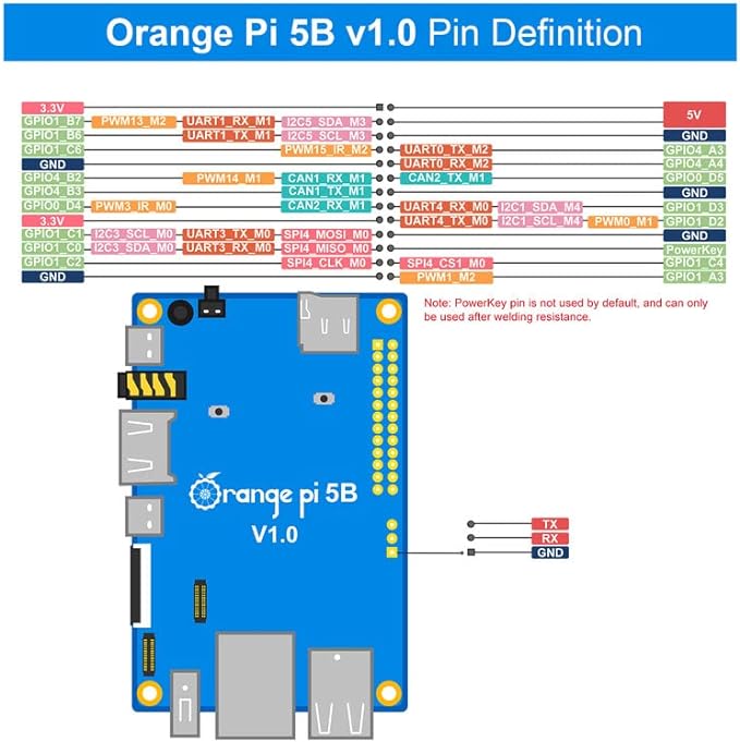Orange Pi 5B 16GB RAM 256GB eMMC RK3588S (supports Ubuntu, Android, Debian OS) - Orange Pi ...