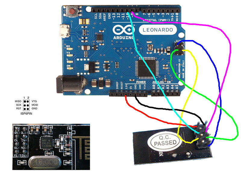 24ghz Wireless Nrf24l01 Arduino Raspberry Pi Nodemcu Iot Nvidia Lora Ai Machine 4567