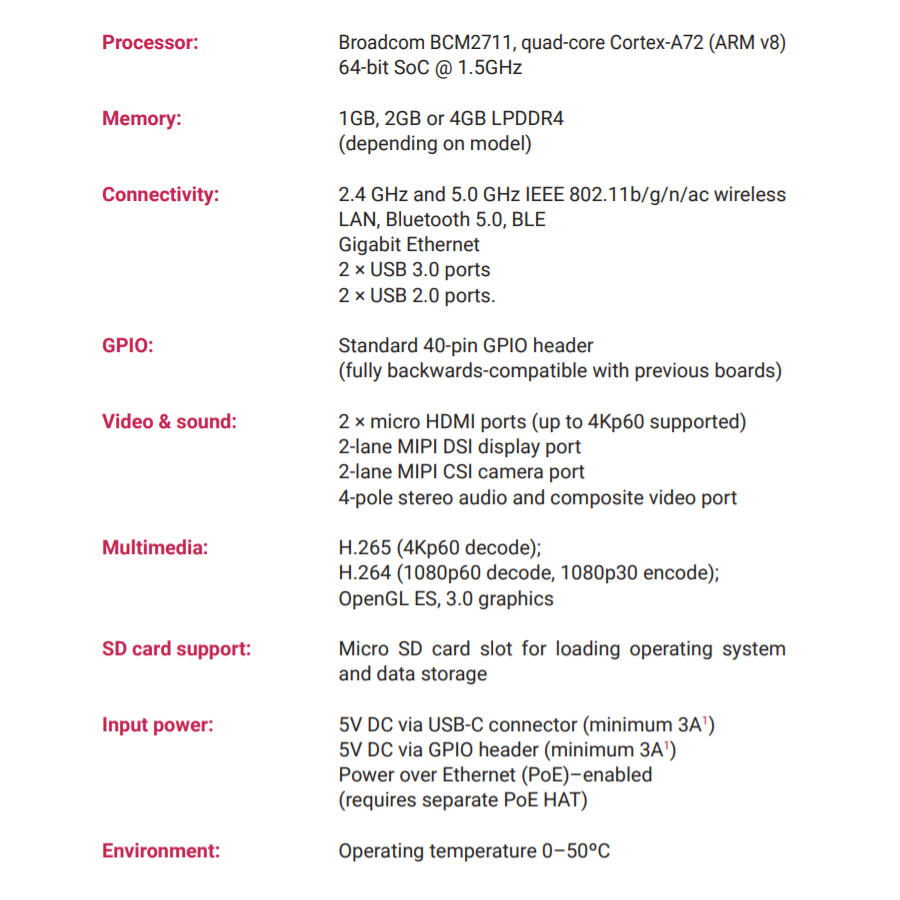 จัดส่งฟรี Raspberry Pi 4 Model B แรม 4gb ของแท้ Made In Uk Arduino Raspberry Pi Nodemcu