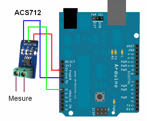 20A Current Sensor Module (ACS712-20A) - Arduino, Raspberry Pi, NodeMCU, IoT, Nvidia, Lora, AI ...