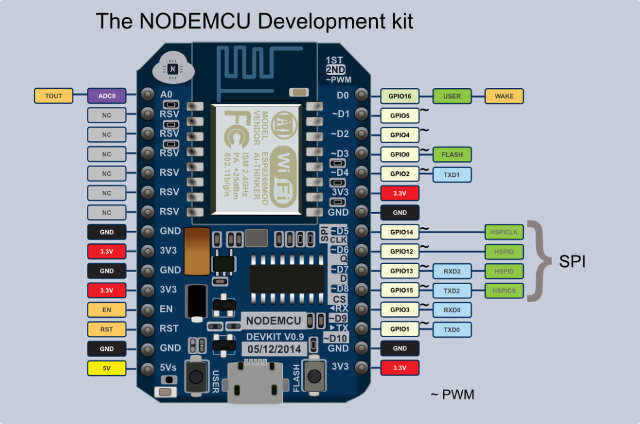 Nodemcu Version 1 Esp 12 Wifi Networking Development Board Esp8266