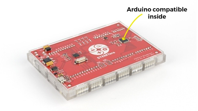 STEMTera (Breadboard with built-in Dual Microcontroller – ATmega328P & ATmega32U2) - Sparkfun ...
