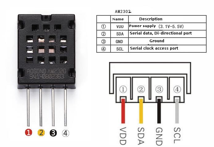 AM2320 Temperature and Humidity Sensor (I2C) - Arduino, Raspberry Pi, NodeMCU, IoT, Nvidia, Lora ...