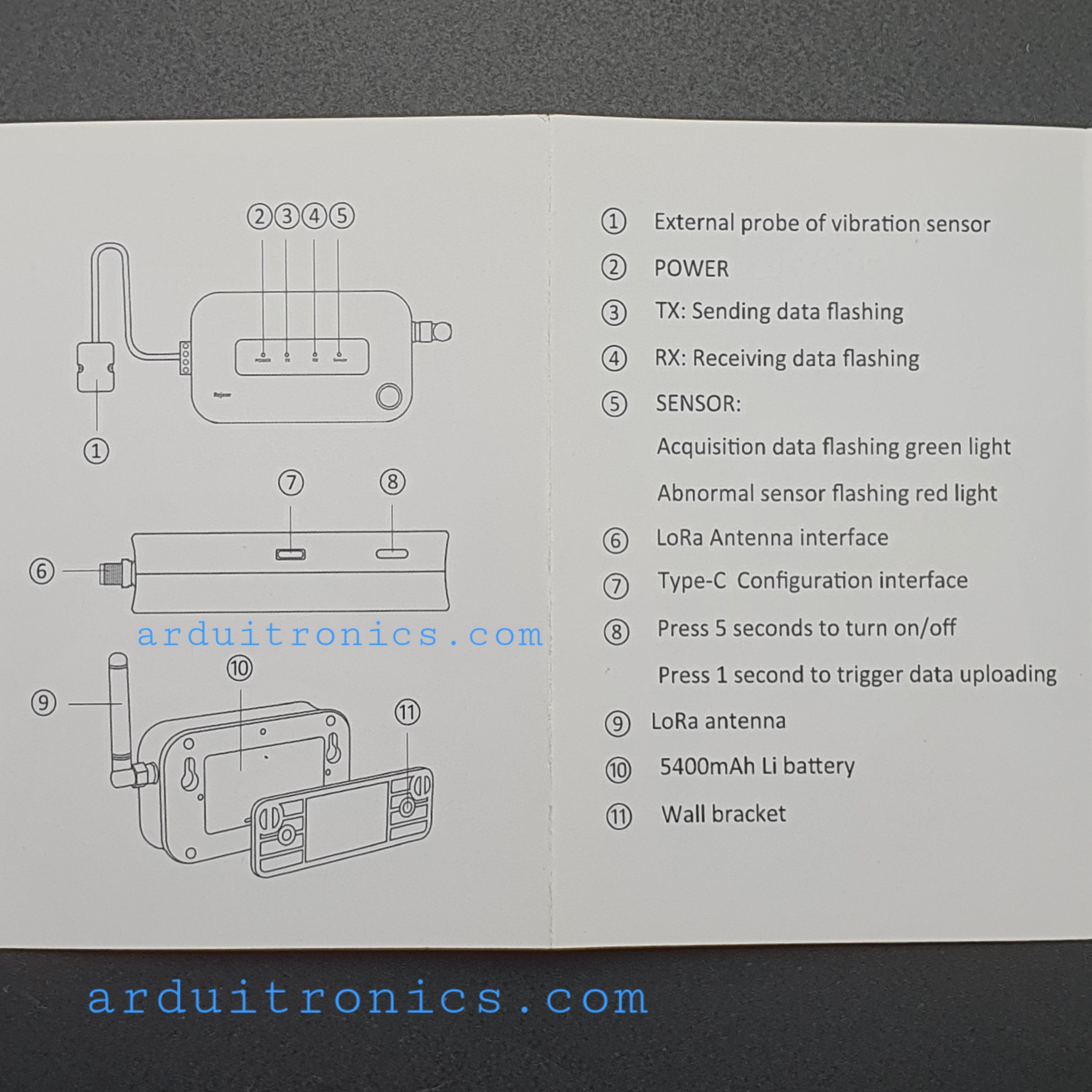 LoRaWAN Vibration Sensor Rejeee SL500AS-TH - Arduino, Raspberry Pi, NodeMCU, IoT, Nvidia, Lora ...